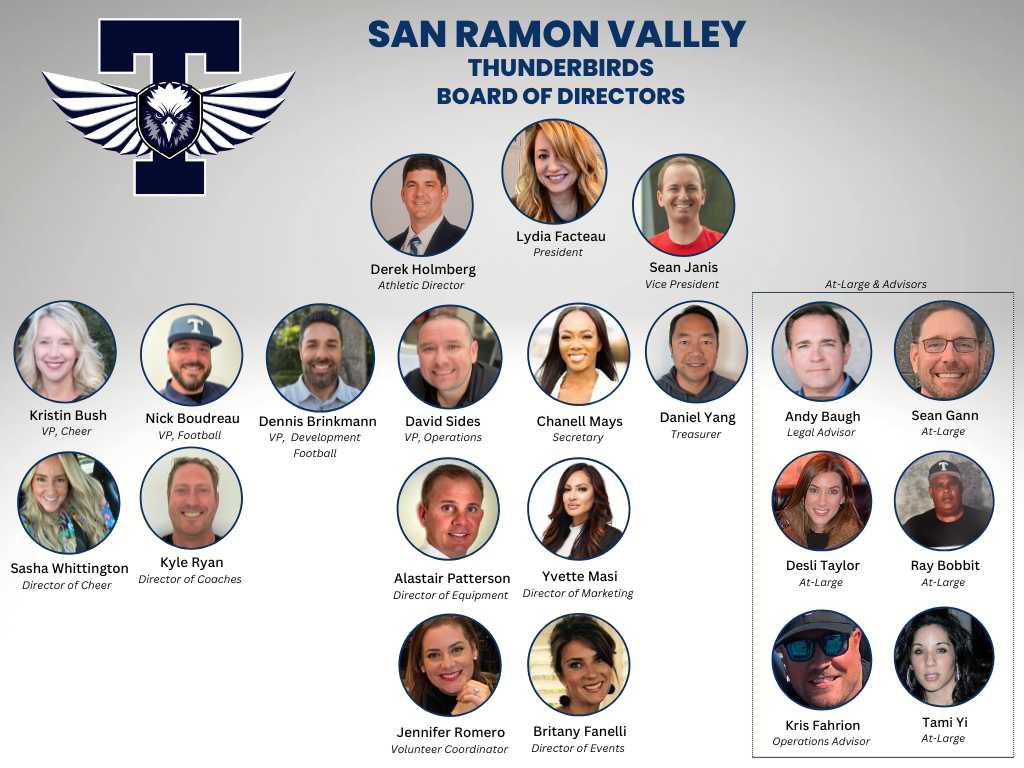 Board – San Ramon Valley Thunderbirds Football & Cheer (T-Birds)