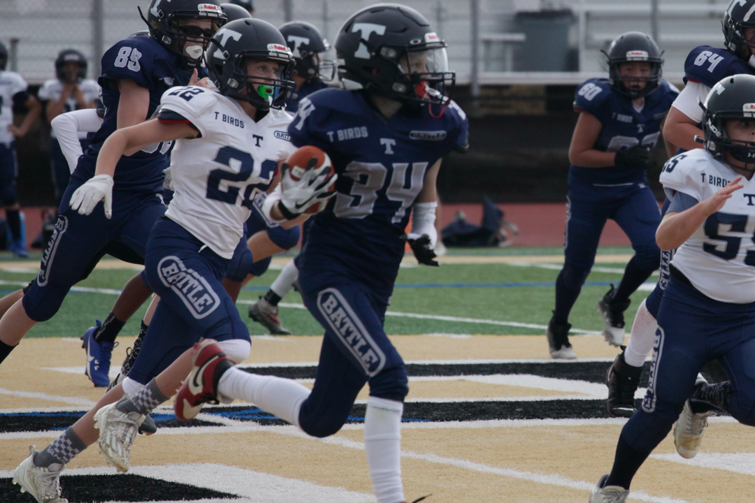 Registration – San Ramon Valley Thunderbirds Football & Cheer (T-Birds)